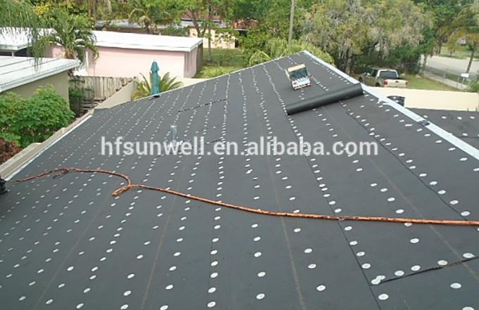 Tin Caps Roofing Tin Caps Manufacture